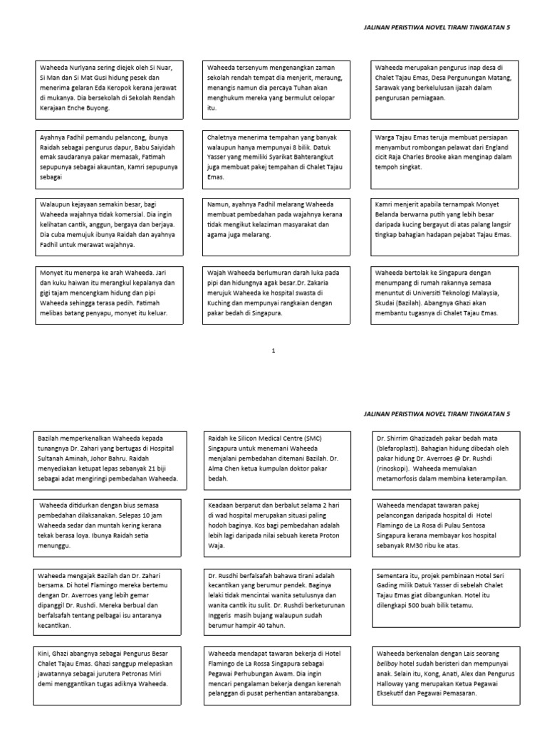 Peristiwa Novel Tirani | PDF