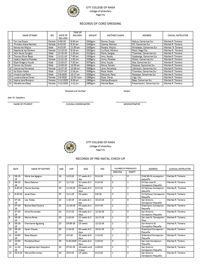 Records of Cord Dressing: City College of Naga | PDF | Midwifery ...