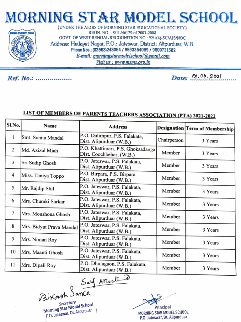 List of Pta Members | PDF | Educational Organizations | The United States