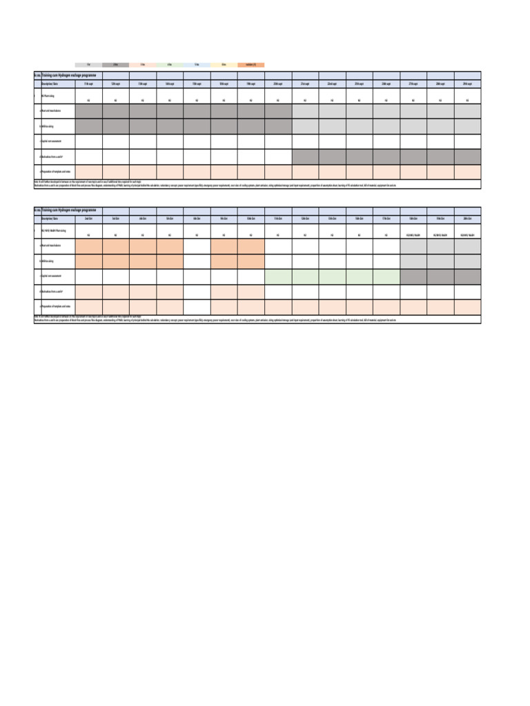 Annexure 7 - Schedule | PDF