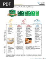 Introduction To PRP OPRP and CCP in The Food Industry | PDF | Food ...