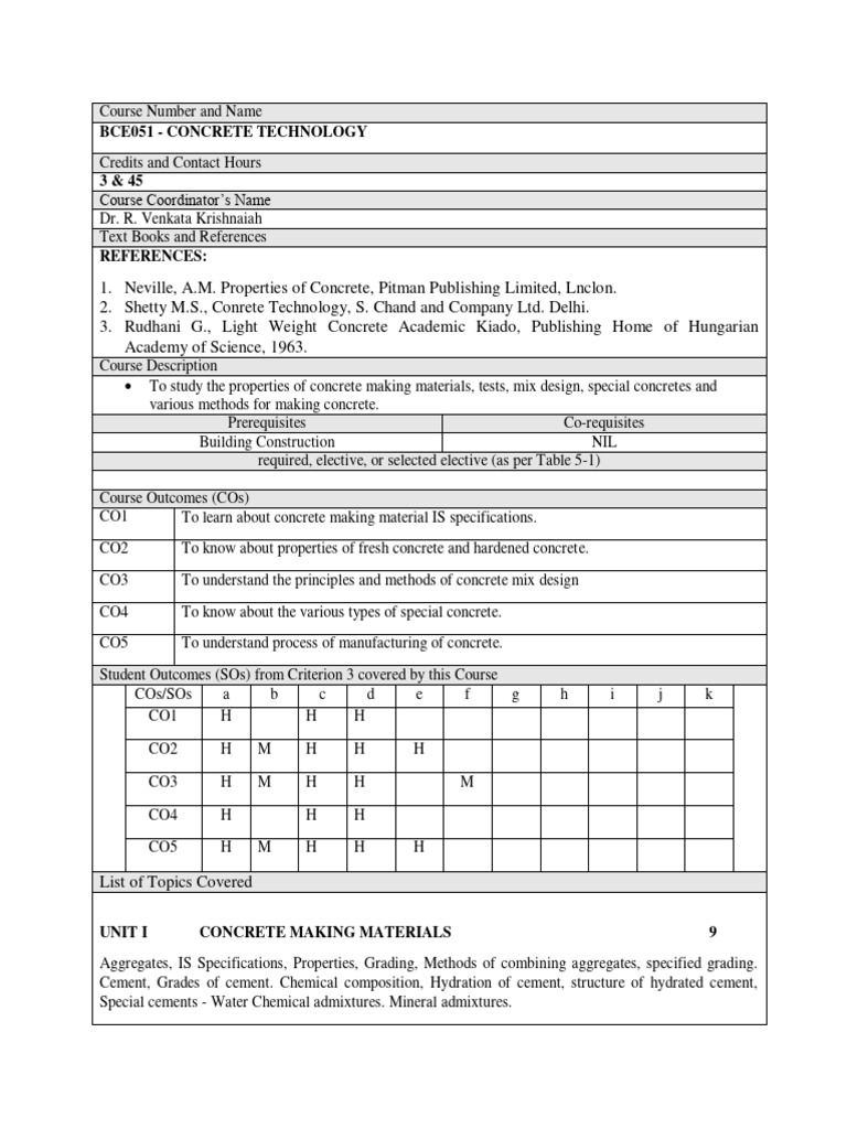 Bce051 - Concrete Technology | PDF