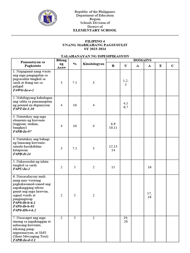 Periodical Test Q1 Filipino 4 Melc Based2023 2024 | PDF