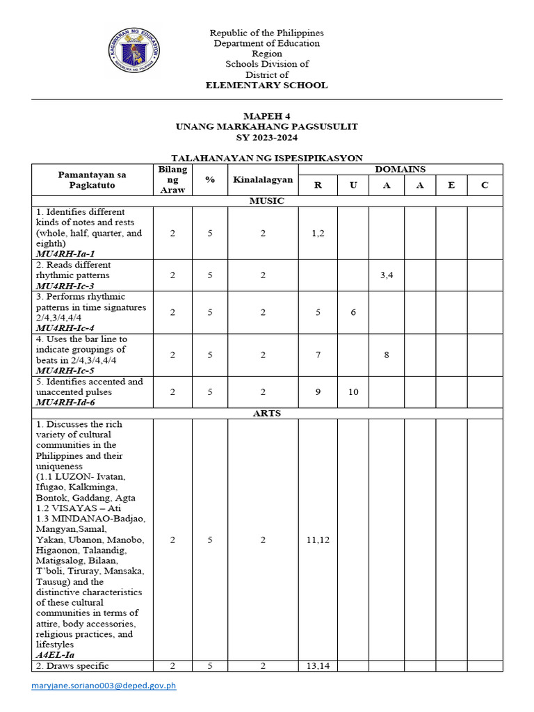 Periodical-Test-Q1-Mapeh-4-Melc-Based 2023-2024 | PDF | Philippines