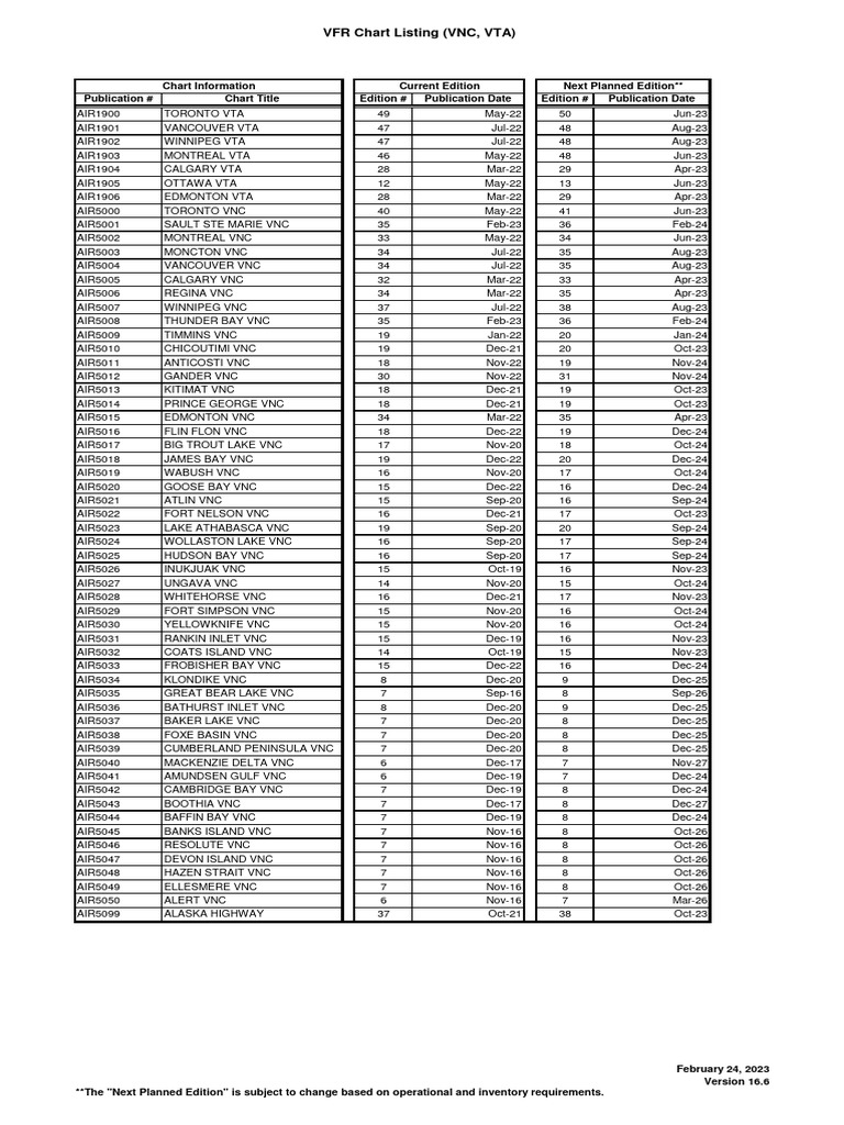 VFR Chart Editions 2023-2024 | PDF | Science & Mathematics