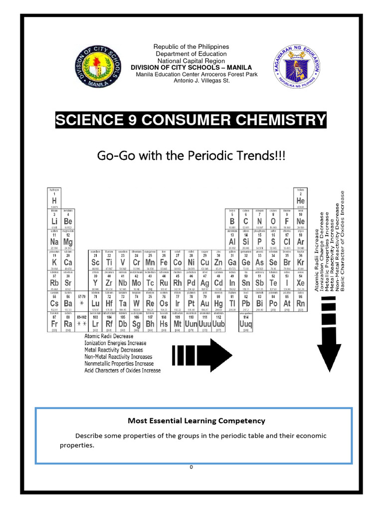 CONCHEM-9 Q1 W2 Mod2-1 | PDF | Ion | Periodic Table