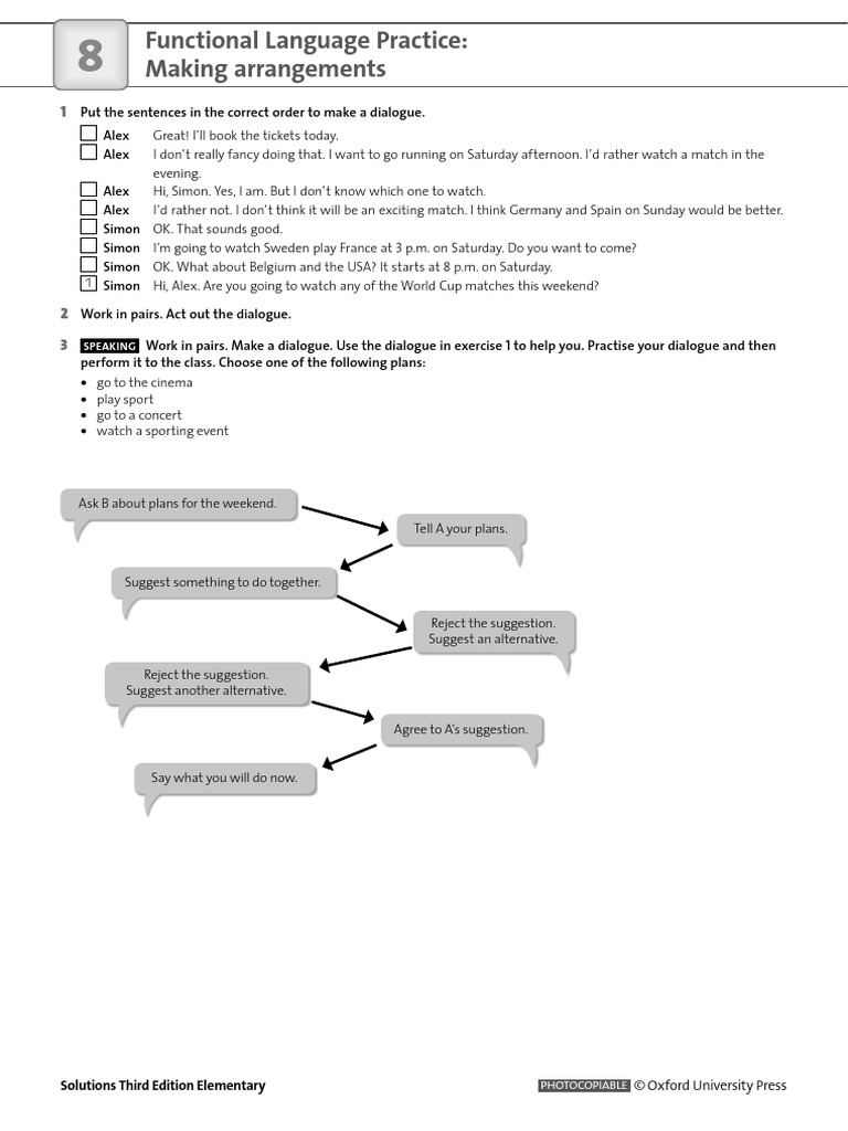 8 Functional Language Practice | PDF