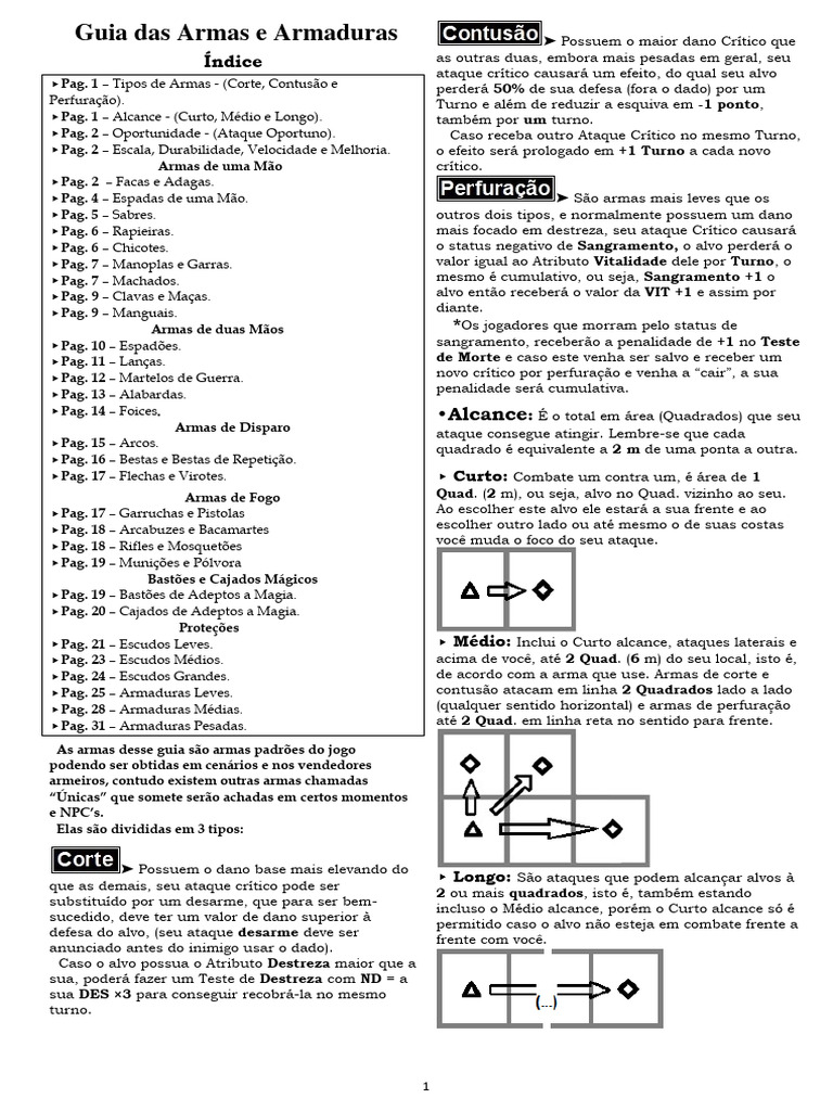 Guia de Armas e Armaduras RPG V.2.0.1 | PDF | Armas de fogo | Rifle