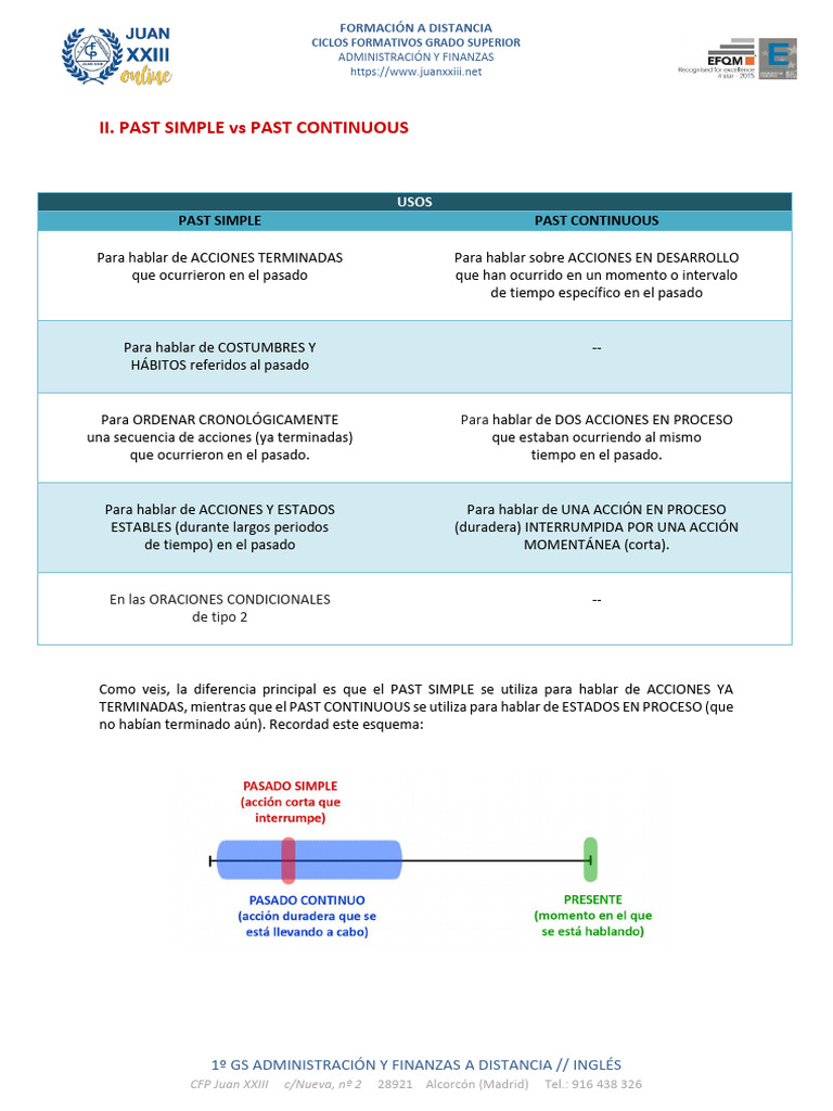 Past Simple vs Past Continuous | PDF | Lingüística | Gramática