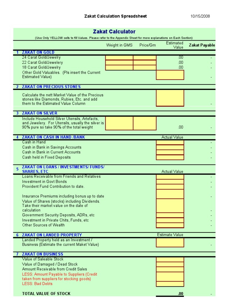 Zakat Calculations | PDF