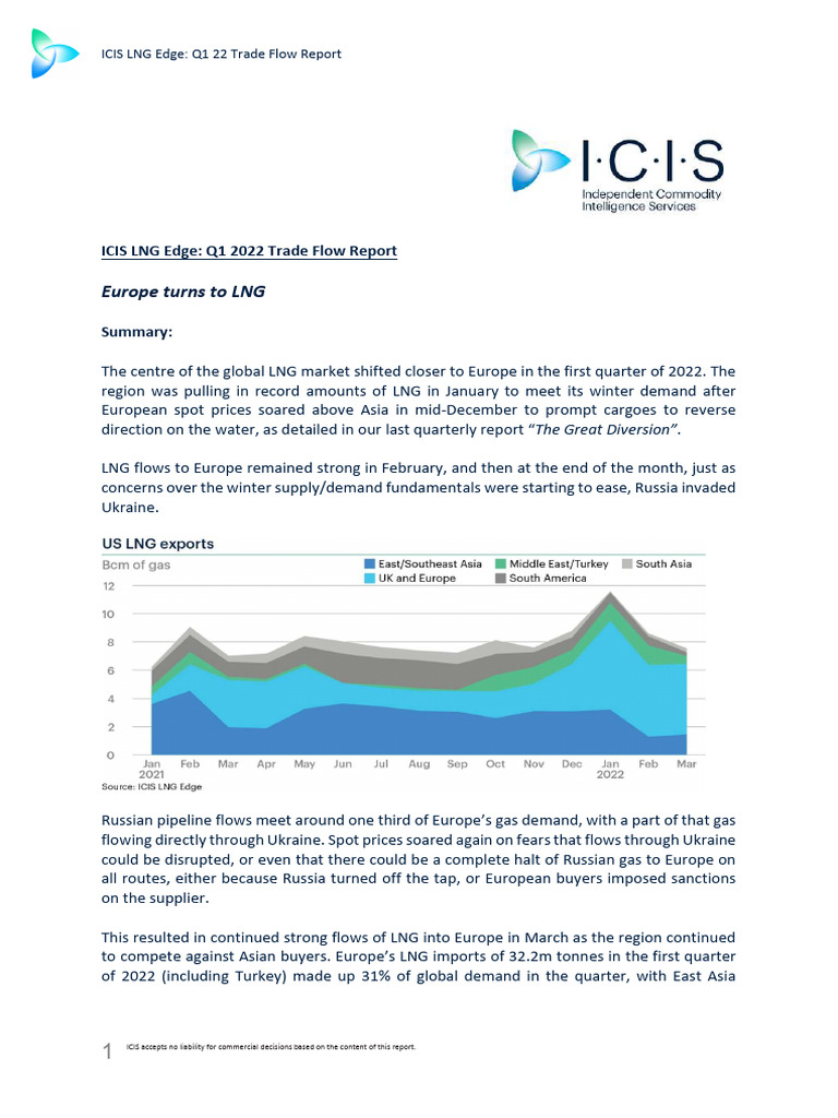 ICIS - LNG Report | PDF | Liquefied Natural Gas | Cost Of Living