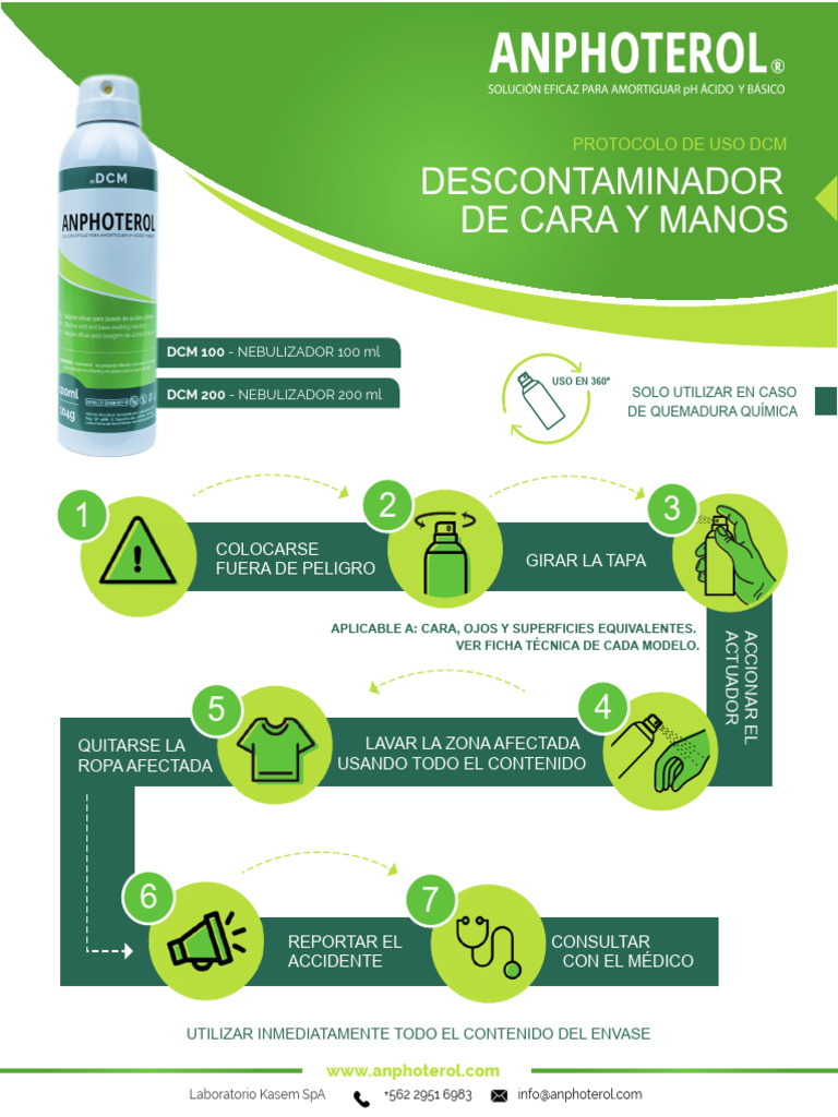 Instructivo y Protocolo de USO Anphoterol | PDF
