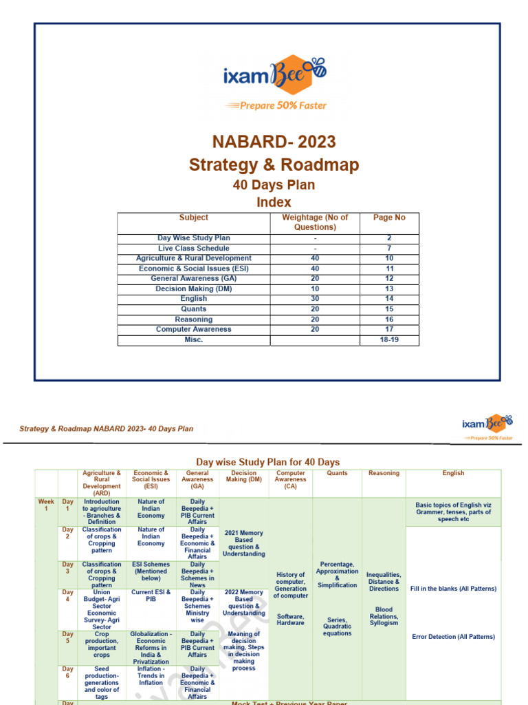 NABARD 40 Days Study Plan | PDF | Agriculture | Decision Making