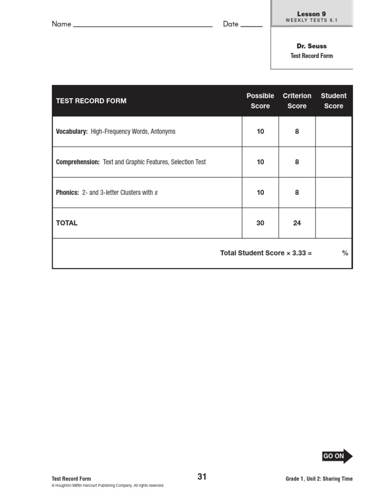 Grade 1 Unit 2 Sharing Time 31 DR Seuss | PDF | Learning | Behavior ...