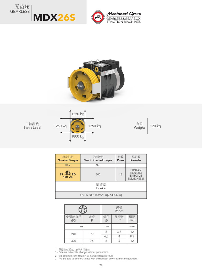 Montanari Gearless Motor Specifications | PDF | Manufactured Goods ...