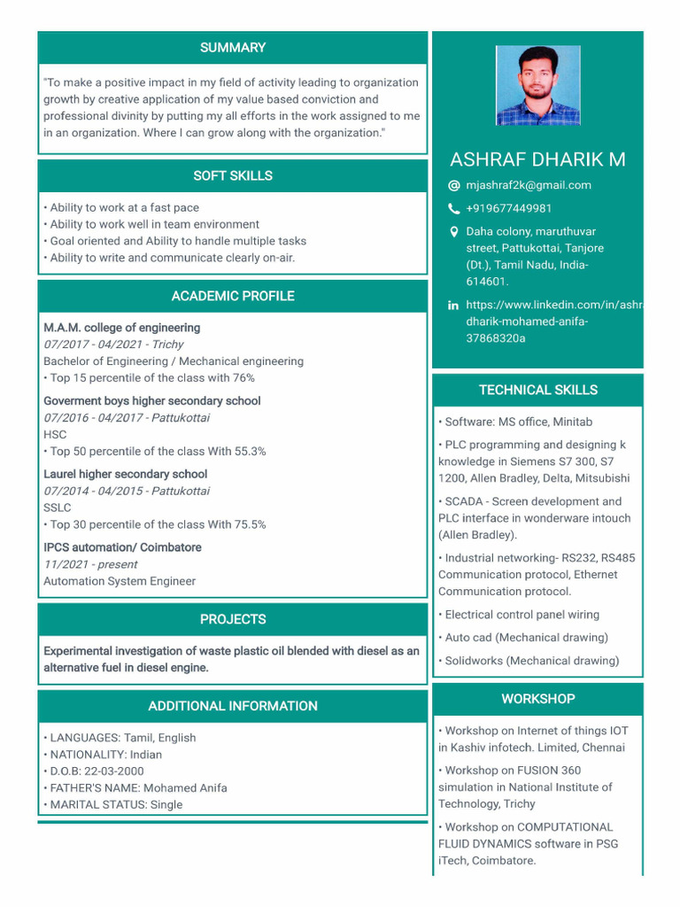 Ashraf Dharik Resume | PDF