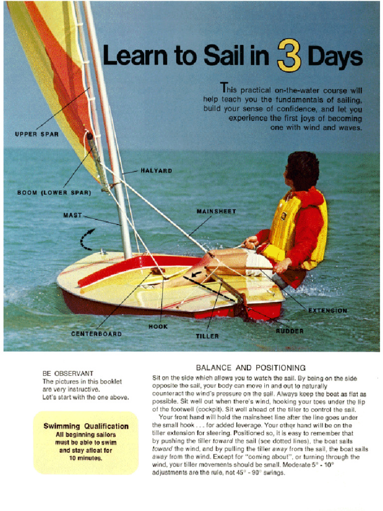 Learn To Sail Sunfish in 3 Days | PDF