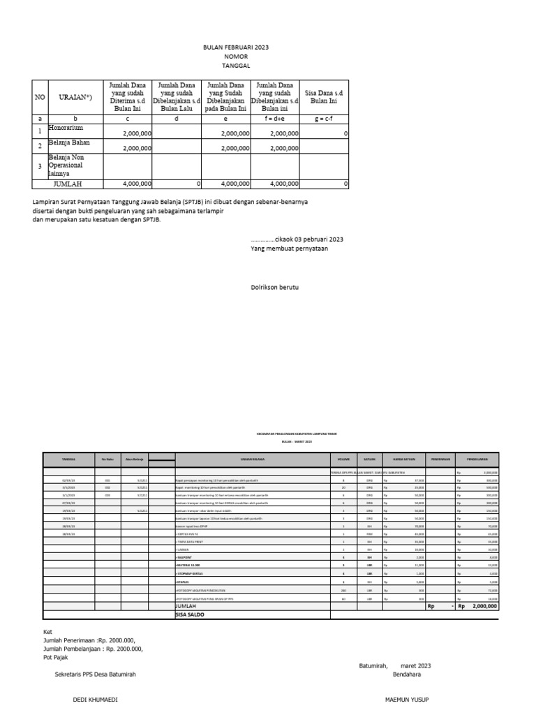 SPJ Pps 2024 Desa Kiram | PDF