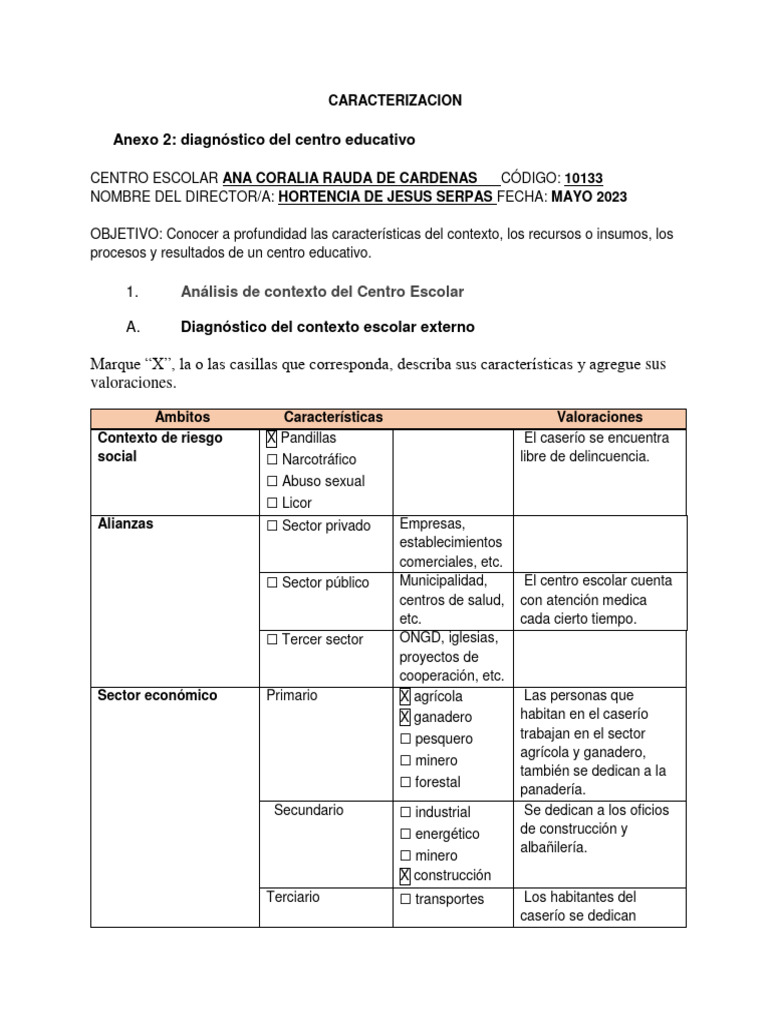 C.E Ana Coralia Rauda de Cardernas - Caracterizacion Del Centro Escolar ...