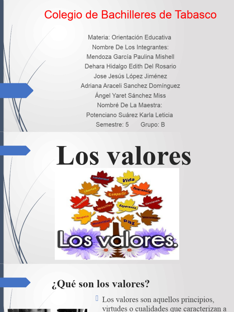 Los Valores | PDF