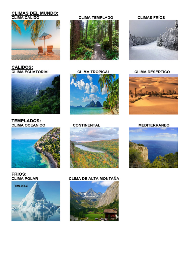 Climas Del Mundo | PDF | Ciencia y matemáticas