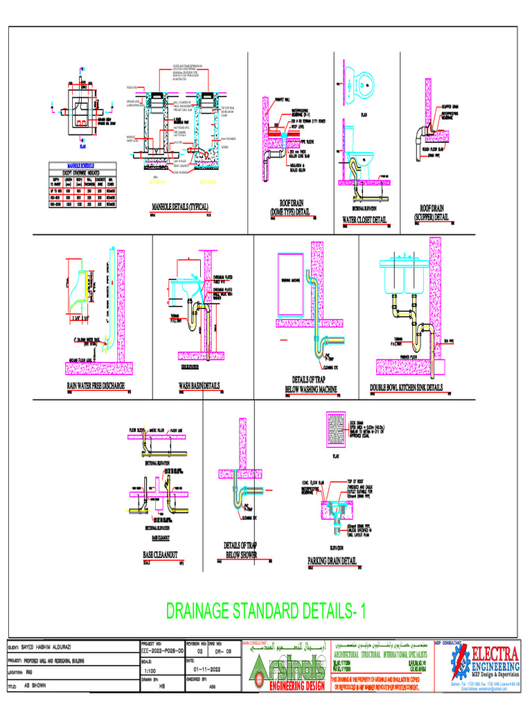 Standard Details 3 | PDF