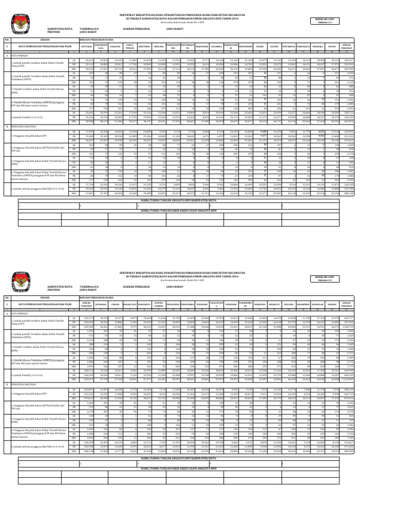 Diisi Berdasarkan Formulir Model DA-1-DPD | PDF