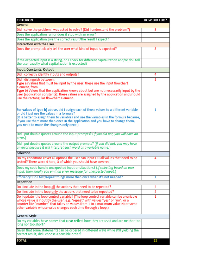 Self-Assessment Rubric - Mock Quiz | PDF | Control Flow | Applied Mathematics