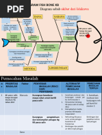 Panduan Aplikasi New SIGA BKKBN Jatim | PDF