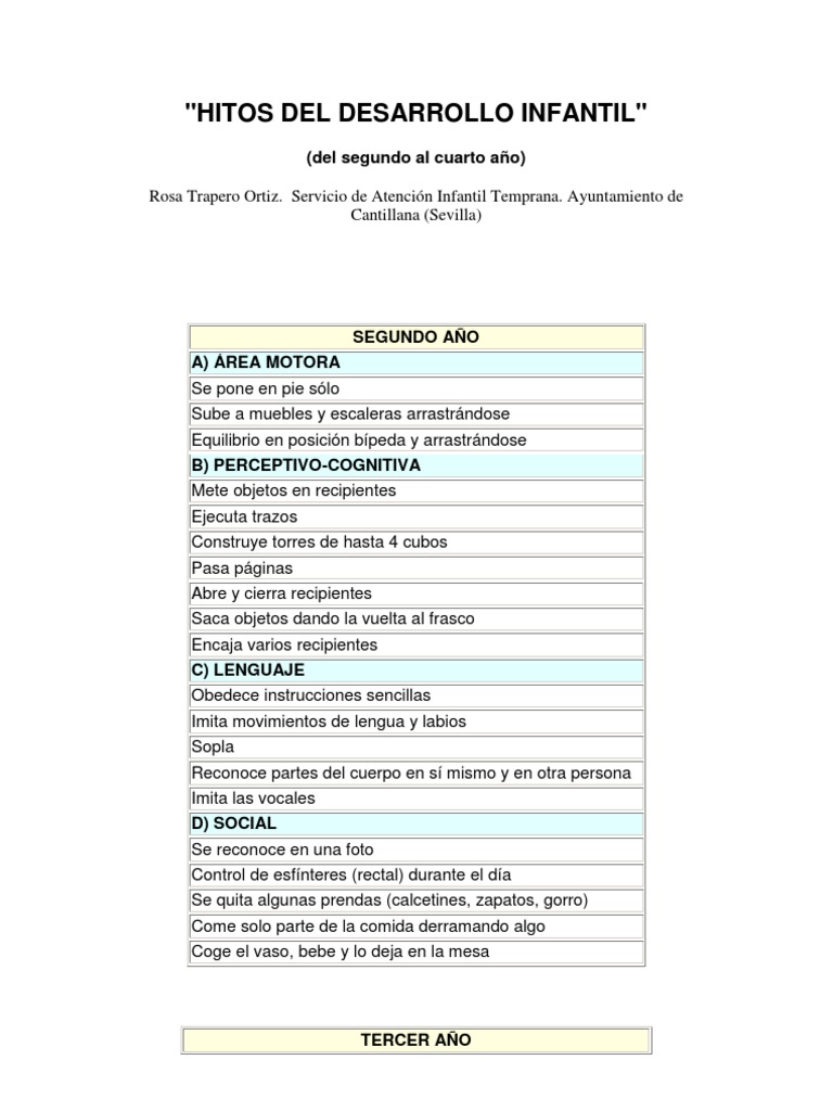 Hitos Del Desarrollo Infantil | PDF | Ocio | Deportes