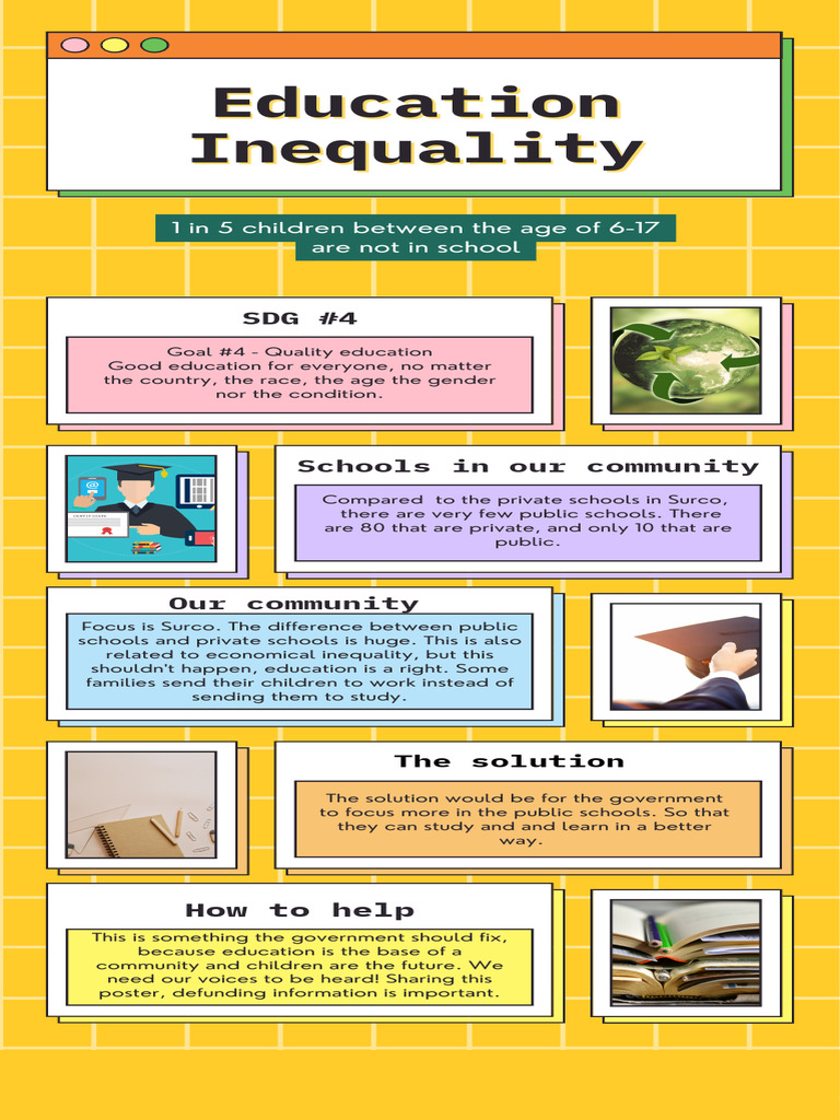 Education Inequality | PDF