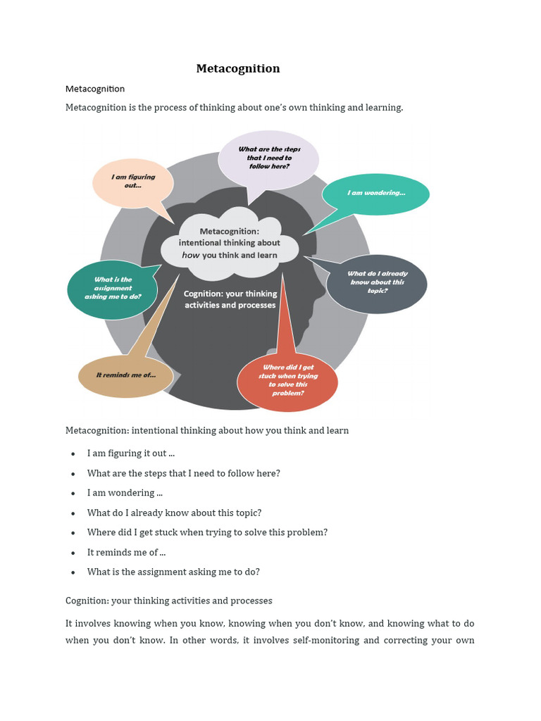 Meta Cognition | PDF | Metacognition | Learning