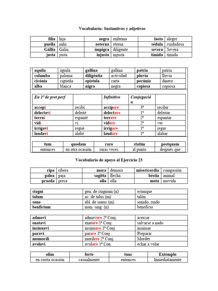 Vocabulario Latin | Descargar gratis PDF | Gramática | Lingüística