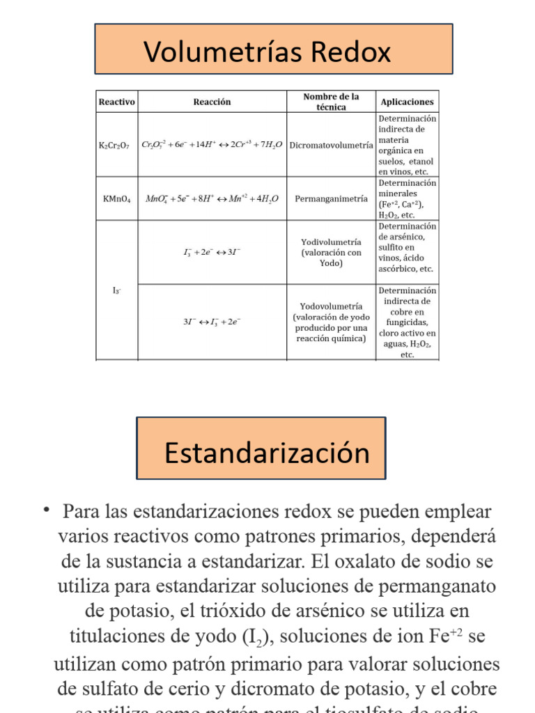 Volumetría Redox | PDF
