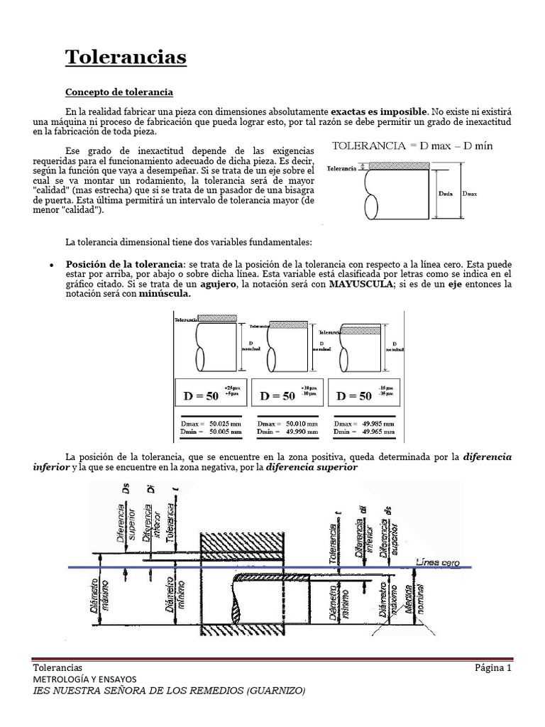 Tolerancias. Tolerancias Página 1 METROLOGÍA Y ENSAYOS IES NUESTRA SEÑORA DE LOS REMEDIOS ...