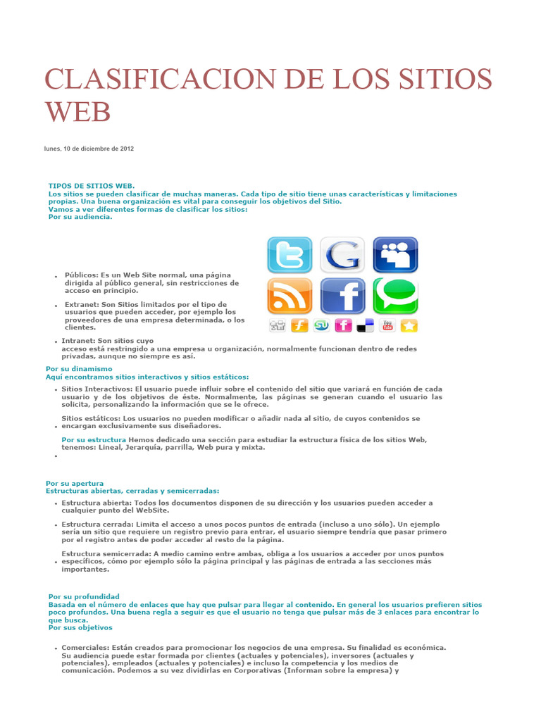 Clasificación de Los Sitios Web | PDF | Sitios web | Blog