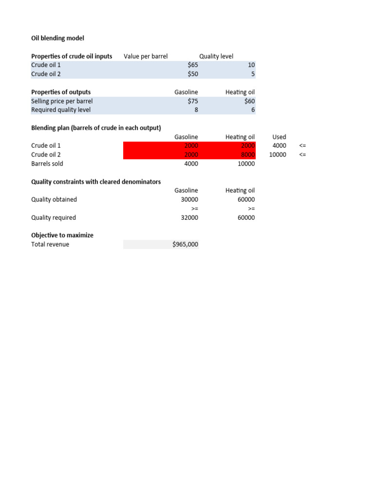 Examples in Class Solutions | PDF
