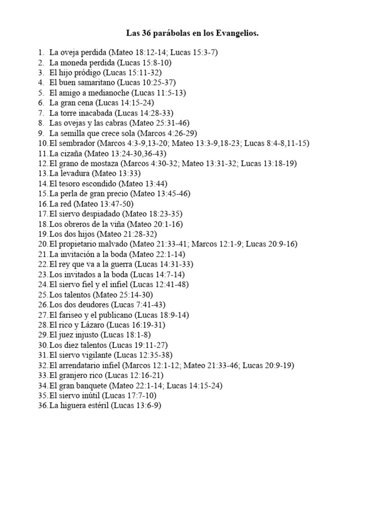 36 Parábolas de los Evangelios | PDF | Historia