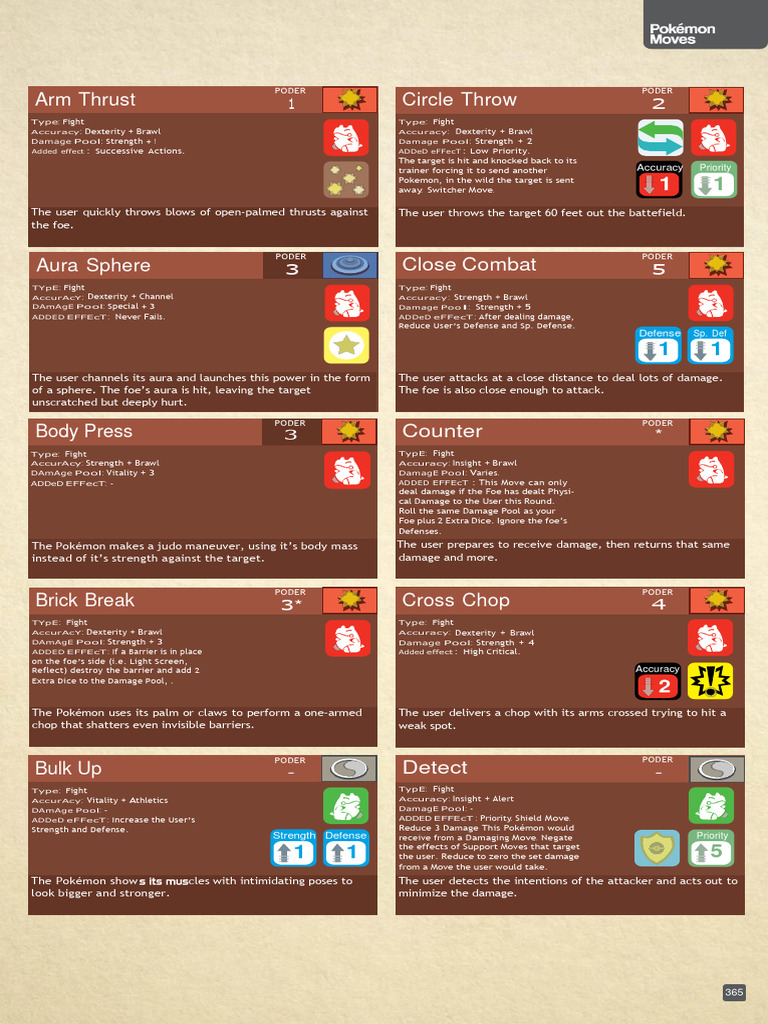 Poke Word | PDF | Fires | Hazards