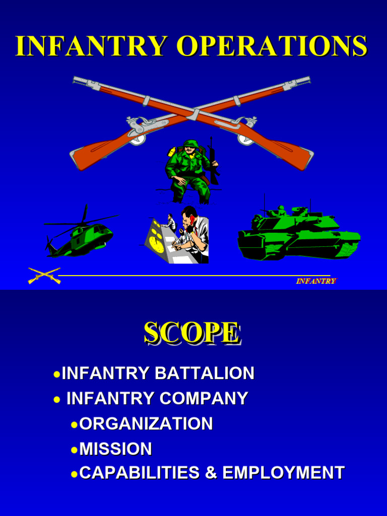 Intro To Infantry Operation 1 | PDF
