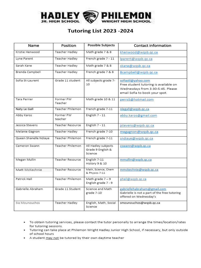 Tutor List October 2023 | PDF | Science
