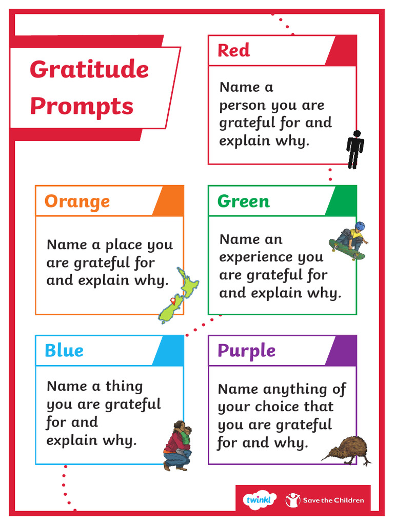 Poster - Gratitude Prompts | PDF