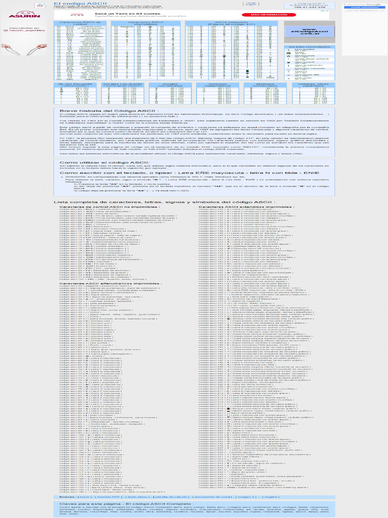 Codigos ASCII | PDF