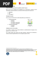 Medidas Normalizadas de Tornillos y Tuercas | PDF | Tornillo | Acero