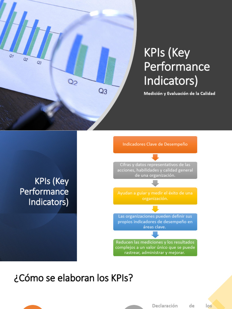 KPIs (Key Performance Indicators) | PDF | Indicador de rendimiento | Medición