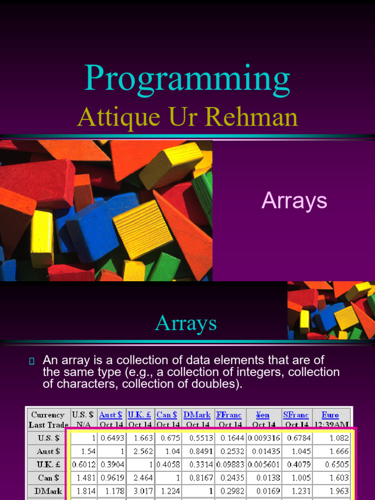 18 Array | PDF | Integer (Computer Science) | Computer Data 18 Array | PDF | Integer (Computer Science) | Computer Data