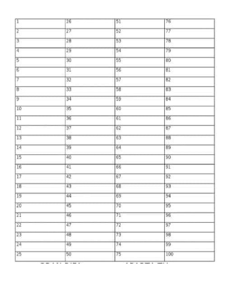 Numero para Rifa Del 1 Al 100 | PDF