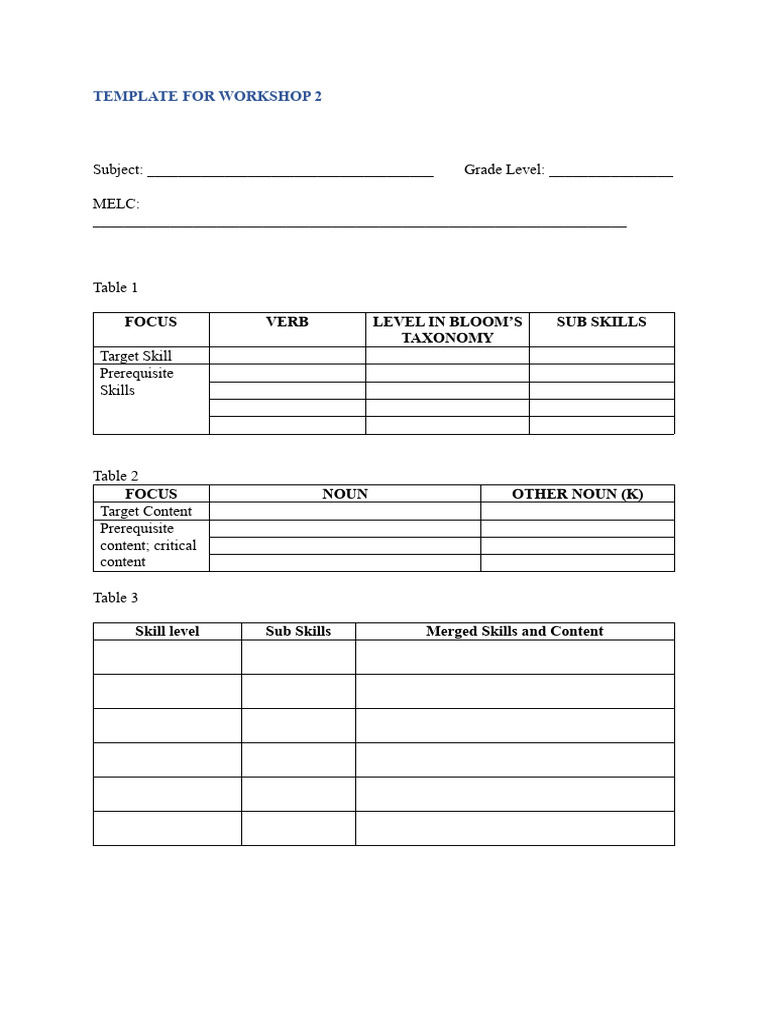 SHS Training: Contextualized MELCs Guide | PDF
