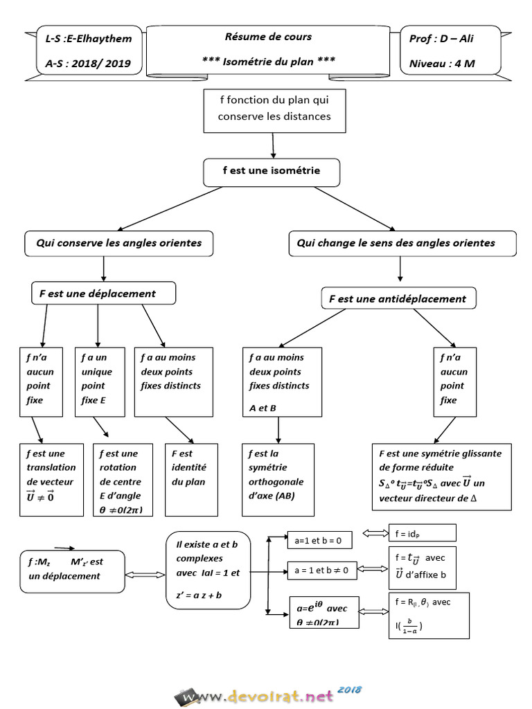 Cours - Math - Isometrie - Bac Mathématiques (2018-2019) MR Daham Ali | PDF