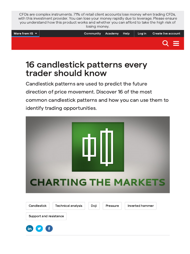 Trading Strategies 16 Candlestick Patterns Every Trader Should Kno ...